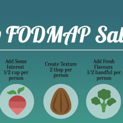 What is Inulin and is it a FODMAP? » A Little Bit Yummy